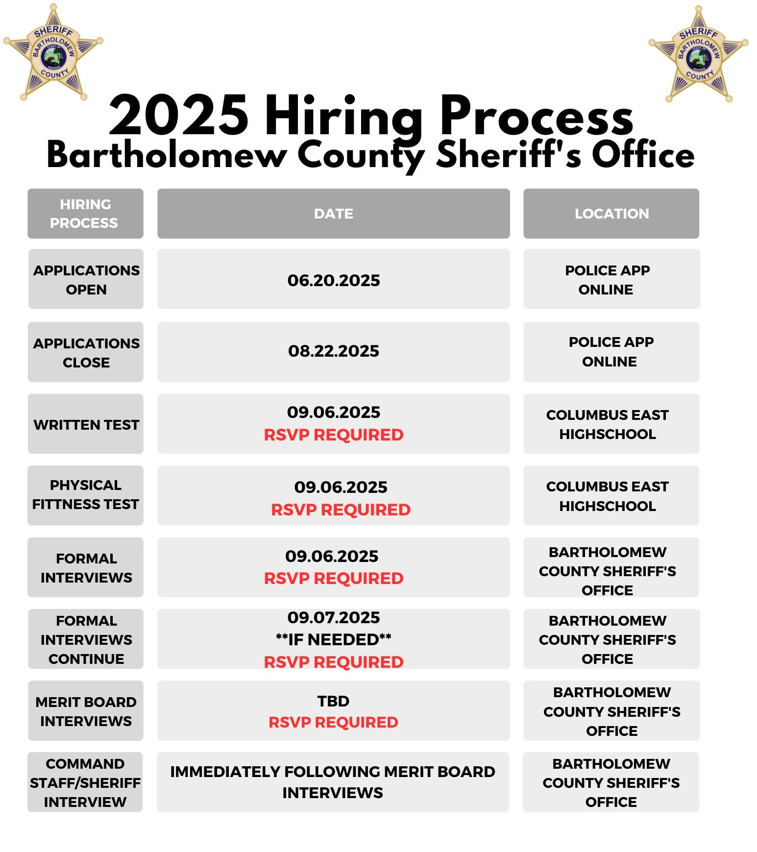 Bartholomew County Sheriff, IN - Deputy Sheriff Job | PoliceApp